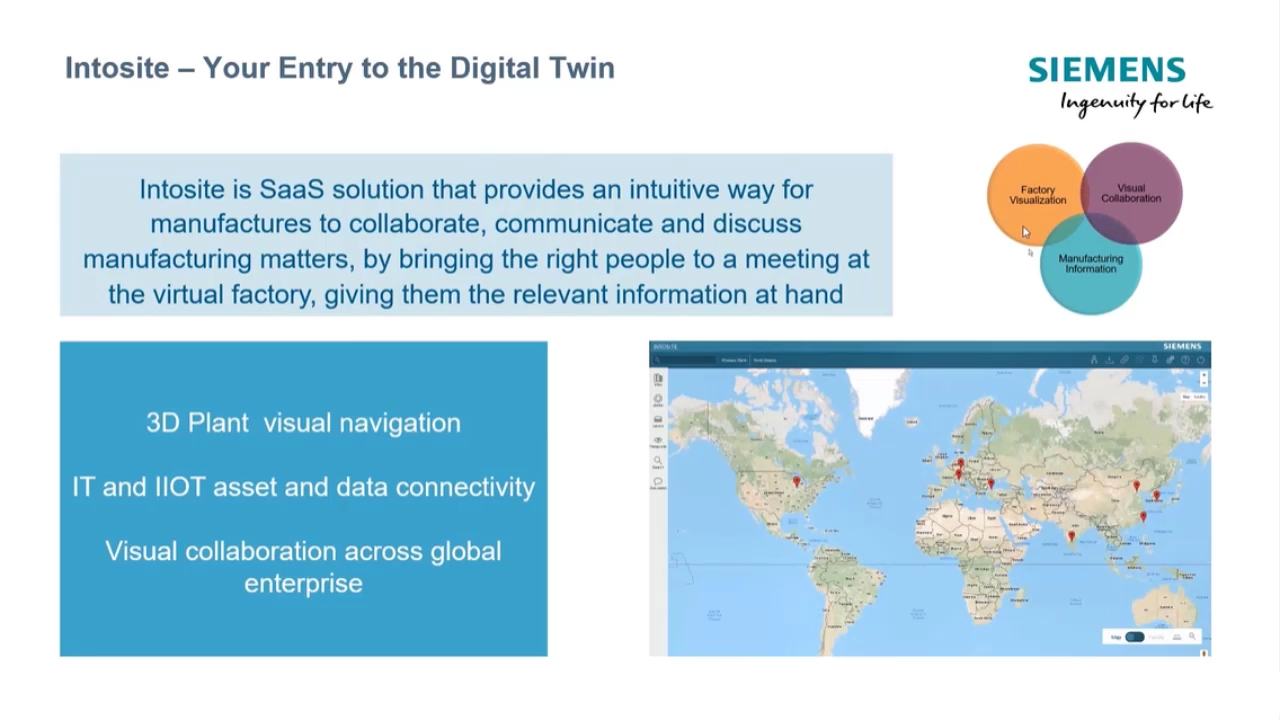 Siemens Xcelerator Academy: On-Demand Training
