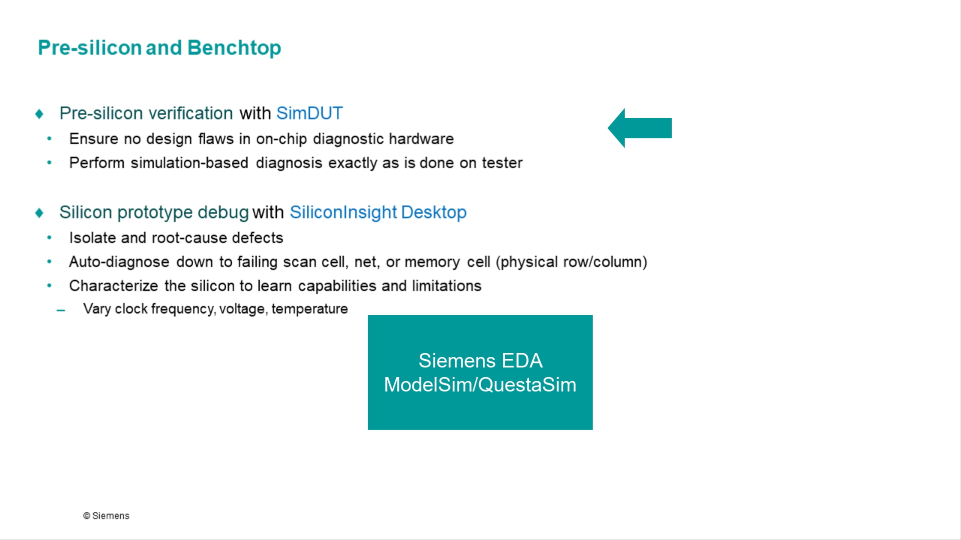 Siemens Xcelerator Academy: On-Demand Training