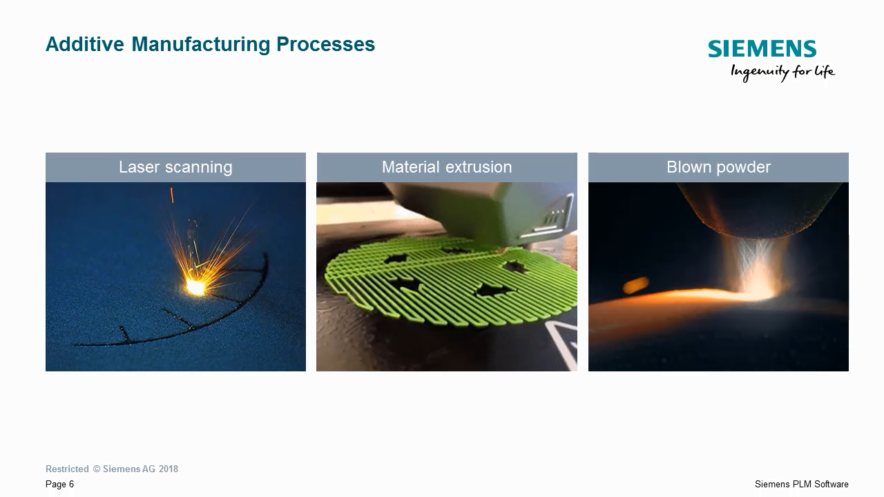 Siemens Xcelerator Academy: On-Demand Training